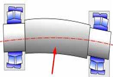 4 Roll Plate Roller, 4 Roll Plate Bending Machine, Bending Machine ...